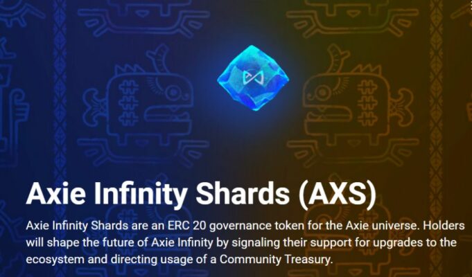 Axie Infinity token soars 40% in just one day. Here are the reasons ...
